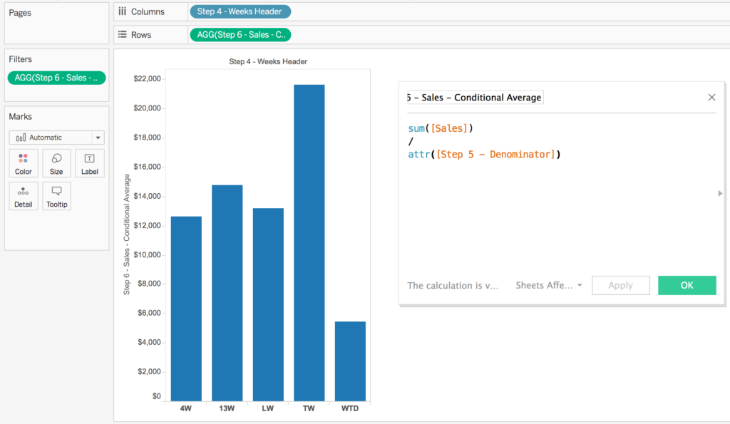 How to Find Conditional Averages by Week – Les Viz