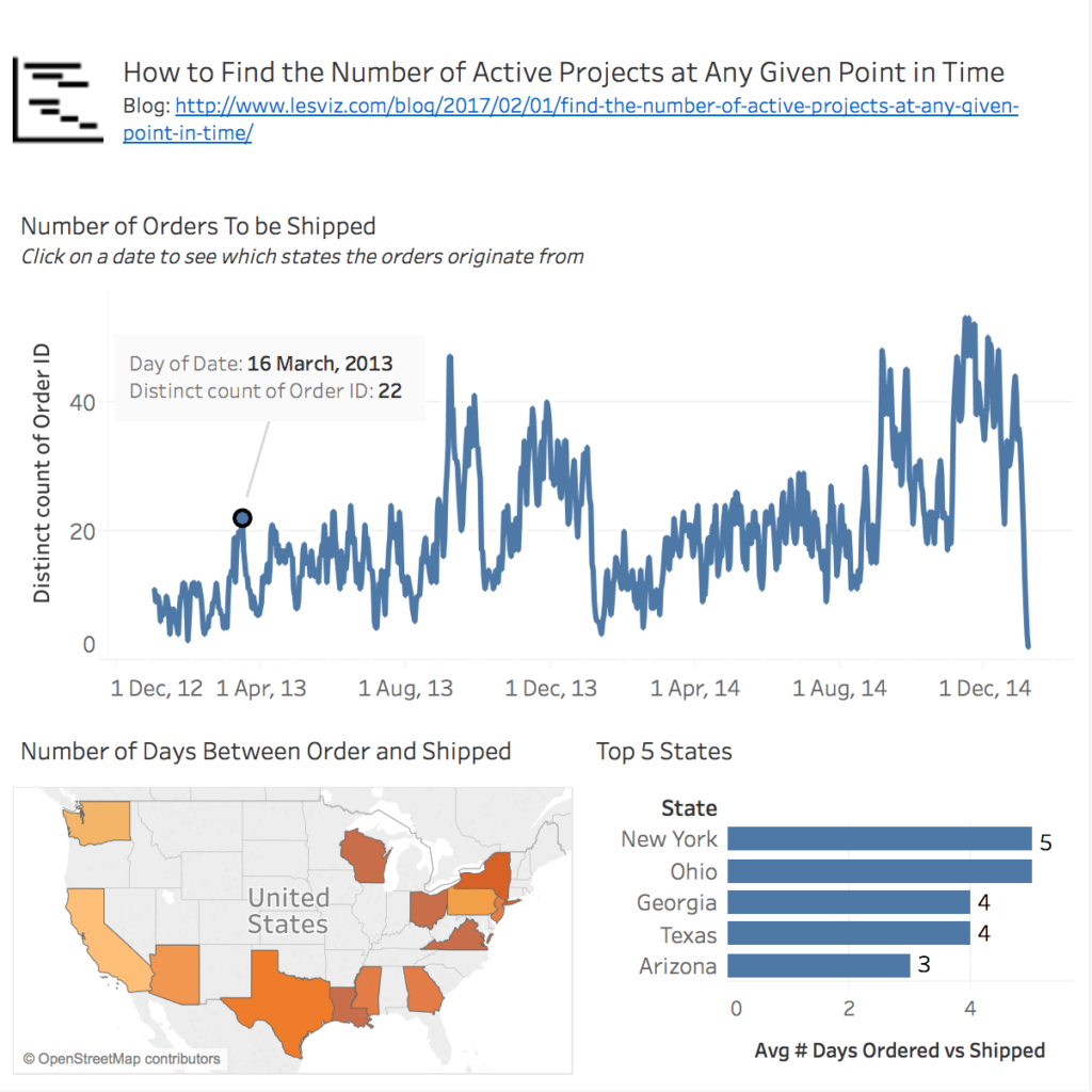 How to Draw a Circle in Tableau – Les Viz
